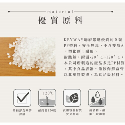 KEYWAY聯府 總理萬用籃DT-41(24L)台灣製 收納置物籃【3件超值組】【愛買】 | 愛買線上購物直營店 | 樂天市場Rakuten