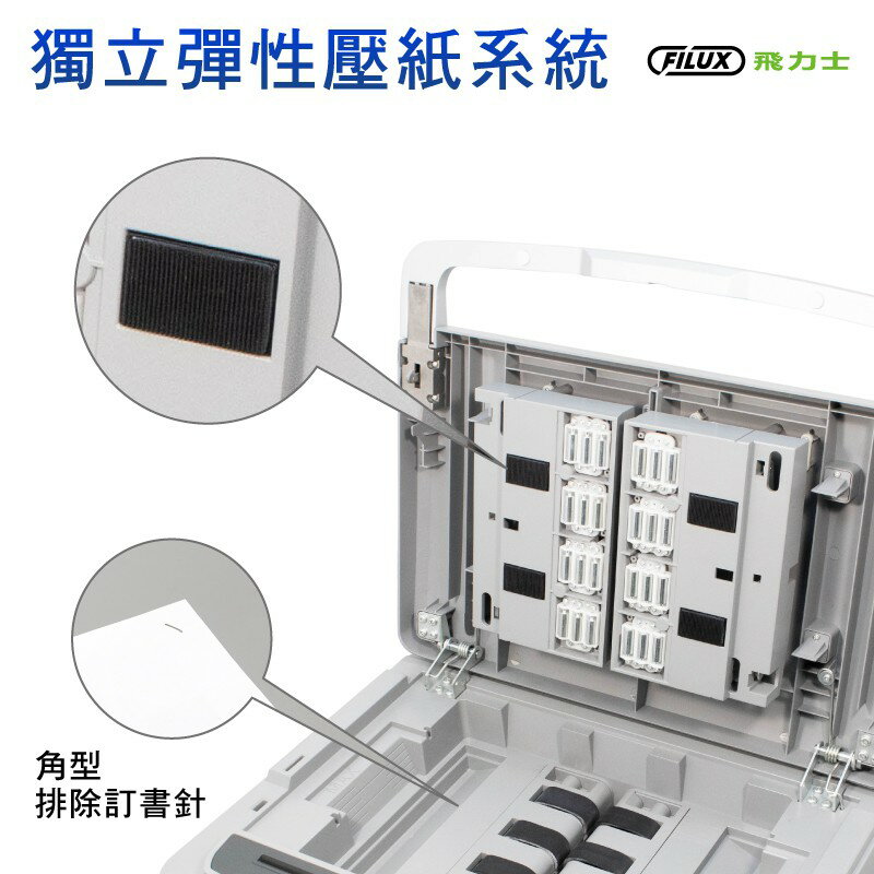 FILUX 飛力士 免手持免等待300張全自動碎紙機 A300 [原廠] | FILUX 飛力士 | 樂天市場Rakuten