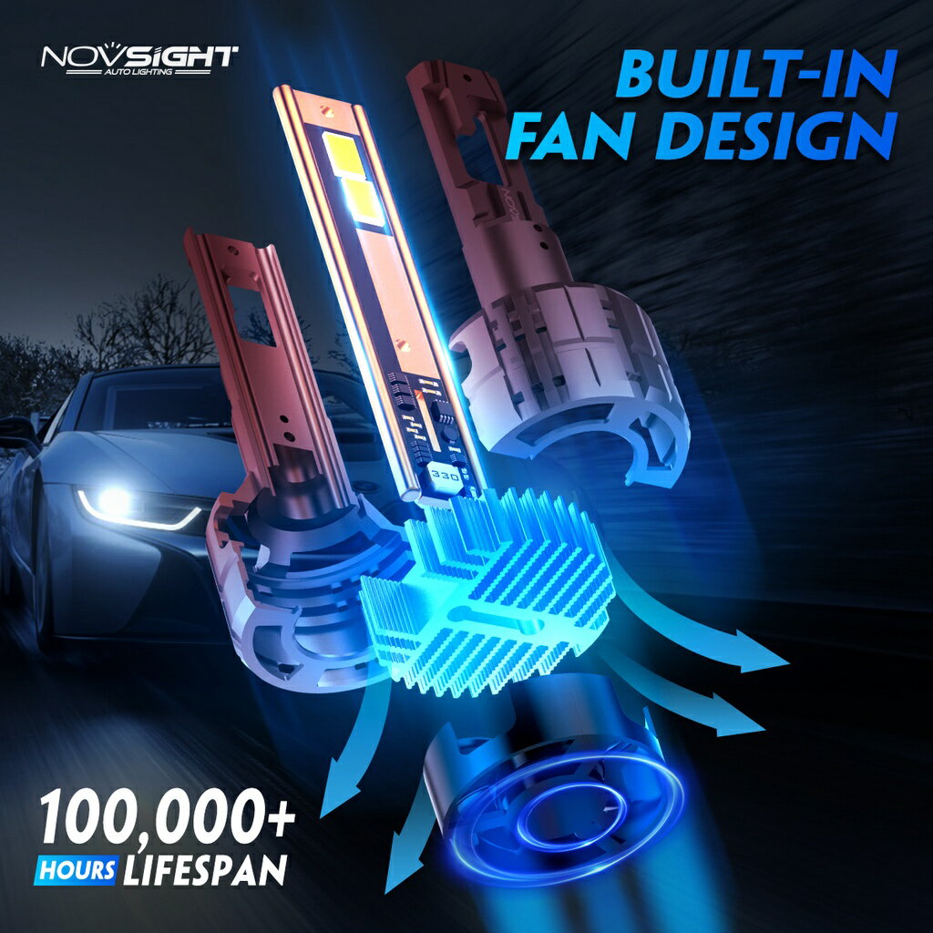 Novsight N60 H4 H11 H7 HB3 HB4 最新汽車 LED 大燈 200W 40000LM 6500 | 寓偉 | 樂天市場Rakuten