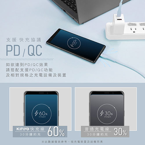 KINYO CTOC PD快充傳輸線USB-TYC03【愛買】 | 愛買線上購物直營店 | 樂天市場Rakuten