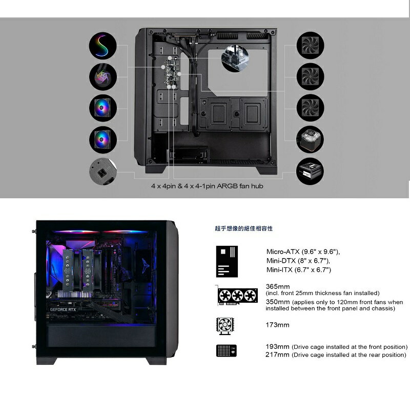 米特3C數位–SilverStone 銀欣 FARA 312X Micro-ATX電競機箱/SST-FA312X-BG | 米特3C數位 ...