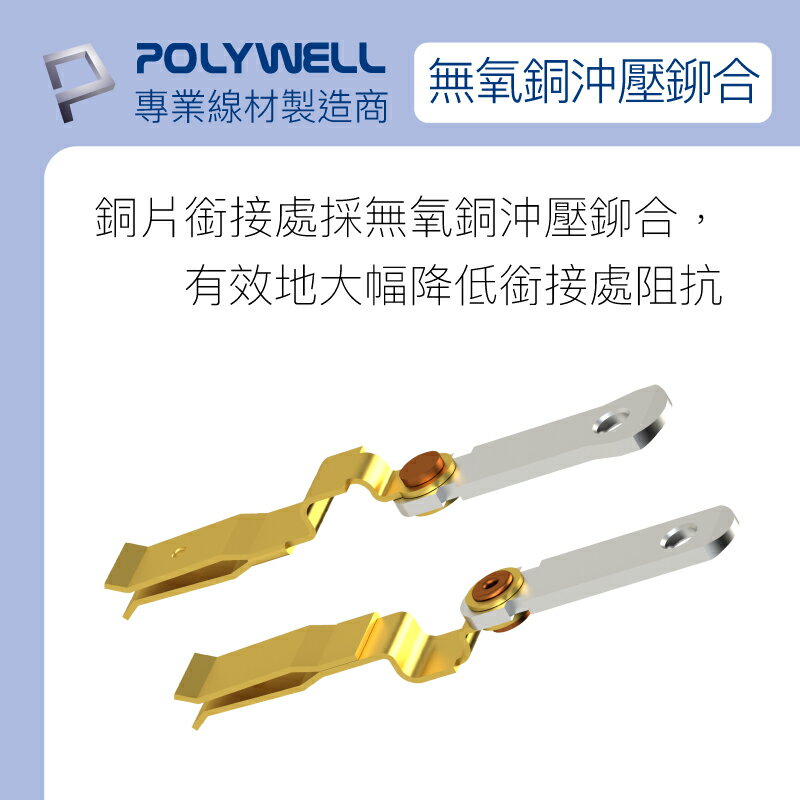 POLYWELL 可轉向平貼式轉接插頭 2P 180度轉向插座 台灣製造MIT 過載保護 自動斷電 寶利威爾 台灣現貨【全館299免運＋領券再折】 | POLYWELL 寶利威爾官方旗艦店 ...