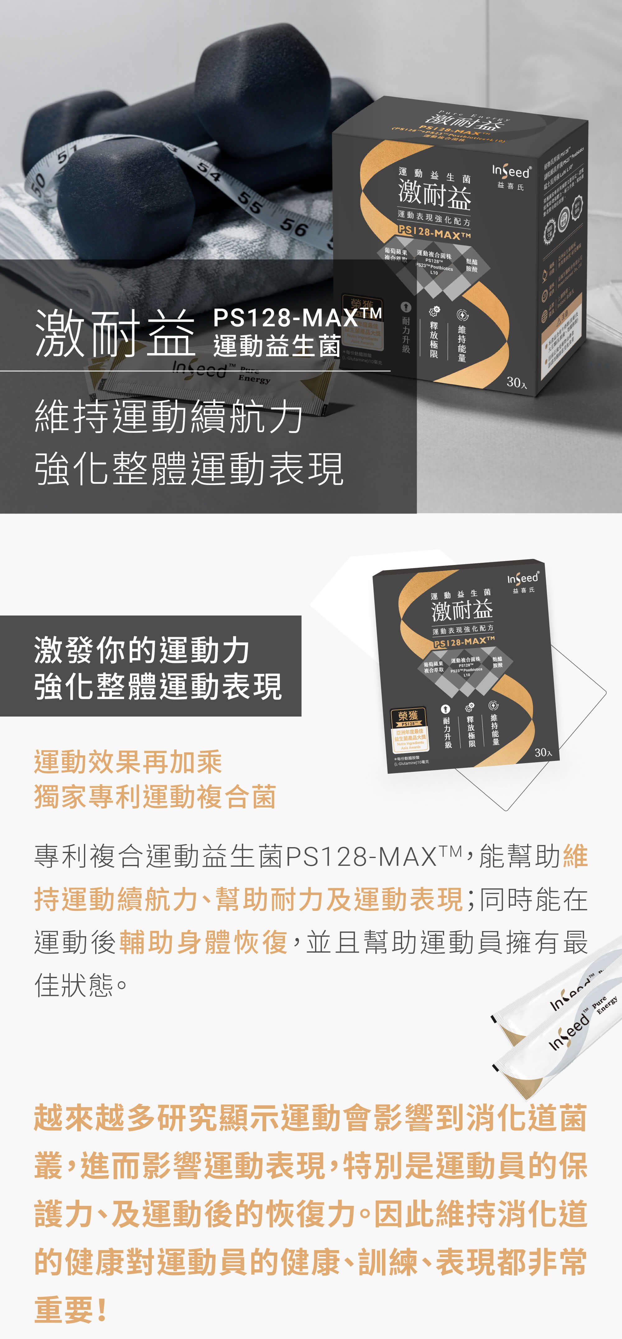 【新品上市💪1盒送5包】InSeed激耐益PS128-MAX™運動益生菌(30包/盒)｜蔡英傑教授推薦、惠生研 | 康富久久保健藥粧直營店 | 樂天市場Rakuten