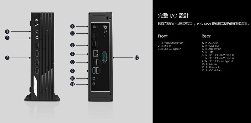 【享最高折300】MSI微星 PRO DP21 13M-493TW 商用迷你電腦(i7-13700/16G/512G/W11P) | 米特3C數位 | 樂天市場Rakuten