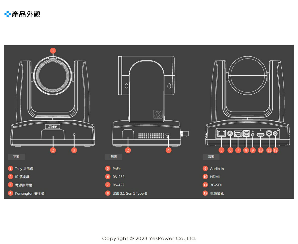 ＊來電優惠＊AVer PTC320UNV2 AI 自動追蹤 PTZ 攝影機 AI人形辨識/講者追蹤模式/區域追蹤模式/複合追蹤模式 | 悅適影 ...
