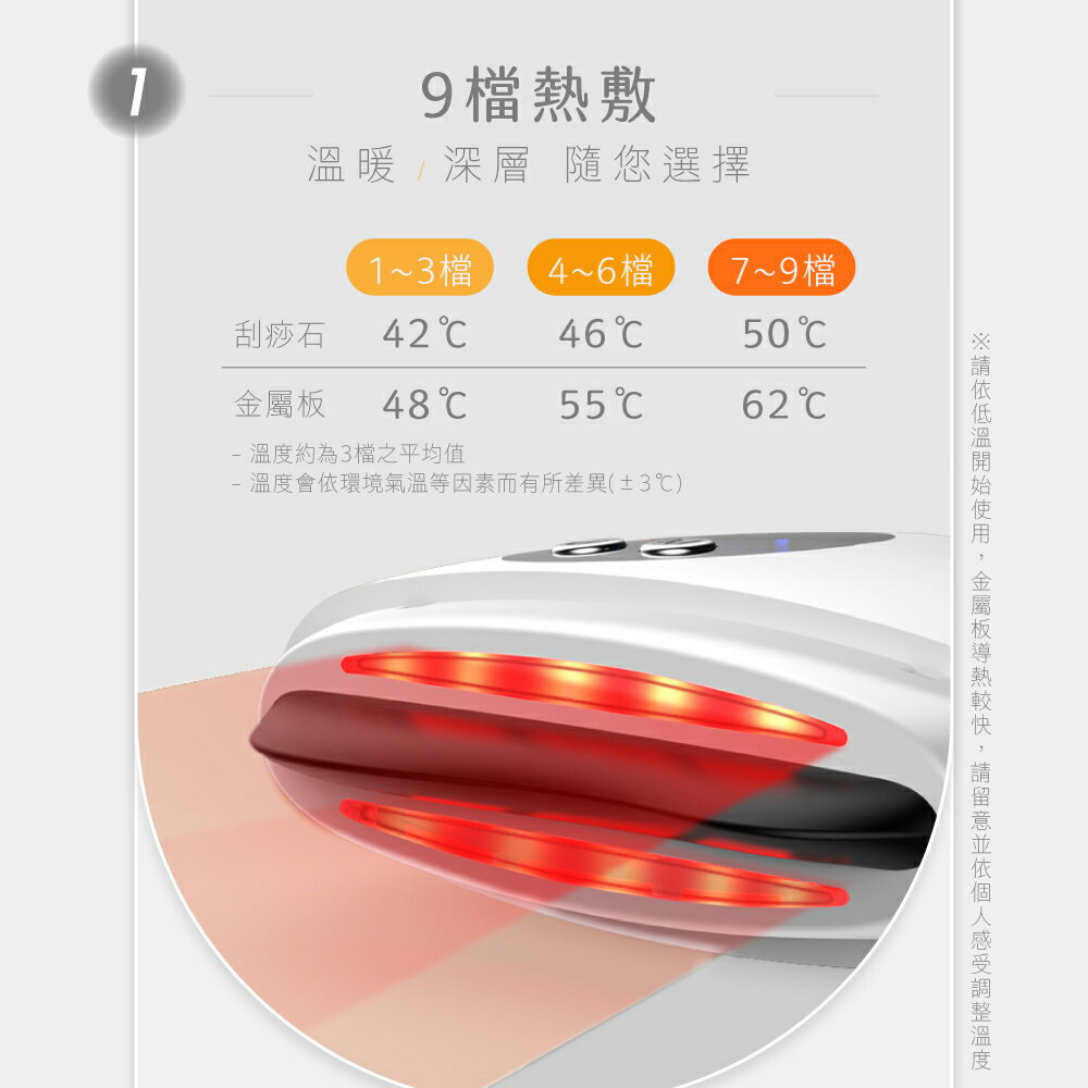 【KINYO】溫熱煥活砭石刮痧儀 (AMR-203)導入儀 電動刮痧儀 砭石刮痧板 | 美容按摩 按摩 熱敷 禮物 母親節 | KINYO 官方旗艦店 | 樂天市場Rakuten