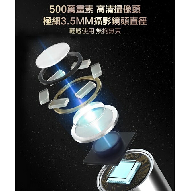 強強滾w 【Glolux】北美品牌 掏耳 粉刺神器 首創可伸縮式鏡頭 WiFi 二合一多功能可視採耳棒 500萬高清畫素 | 強強滾生活 | 樂天市場Rakuten