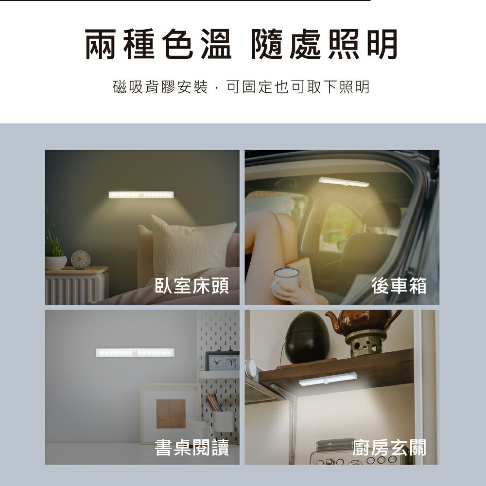 RASTO/AL4/磁吸LED充電式感應燈/30公分/白光/黃光/附贈黏貼片磁吸固定/感應/快速安裝/光敏感應 | 伊爾資訊直營店 | 樂天市場Rakuten