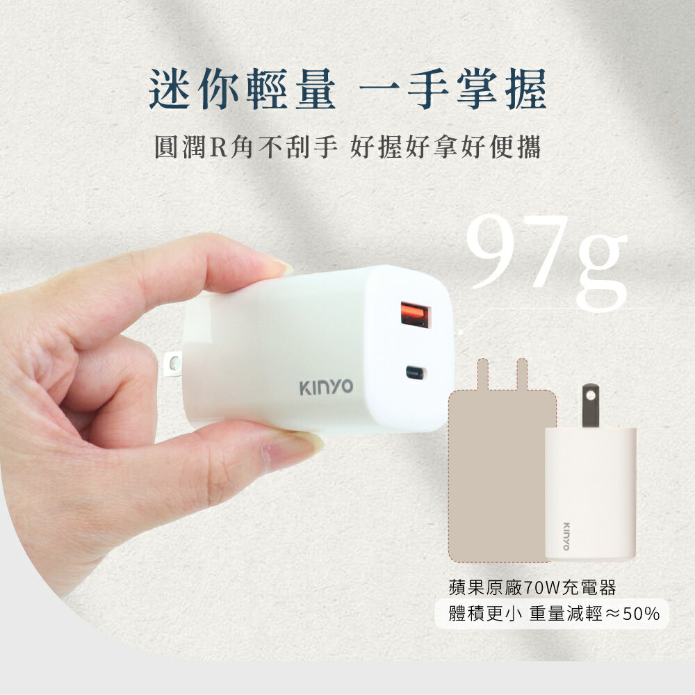 【KINYO】氮化鎵雙孔PD充電器65W (PDCB)國際電壓 65W GaN快充 充電 充電頭 PD3.0 | KINYO 官方旗艦店 | 樂天市場Rakuten