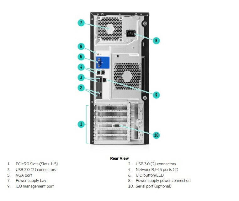 HP ML110 872309-B21#5514695 Gen10 8SFF CTO Server/Xeon-B3204 伺服器 | 賣電腦 ...