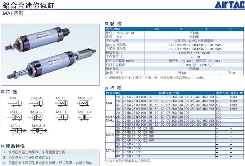 亞德客原裝MAL MALD MALJ40-25-50-75-80-100-S鋁合金迷你氣缸 | 協貿國際日用品生活11館 | 樂天市場Rakuten
