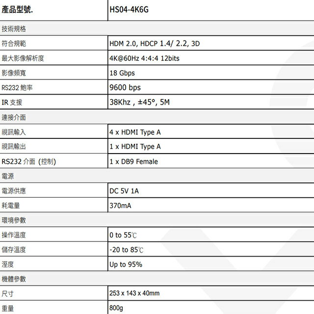 昌運監視器 HS04-4K6G 4K60Hz 4進1出 HDMI 切換器 內建RS232 支援自動掃瞄【夏日限時優惠中 再享點數回饋】 | 昌運監視器官方旗艦店直營店 | 樂天市場Rakuten
