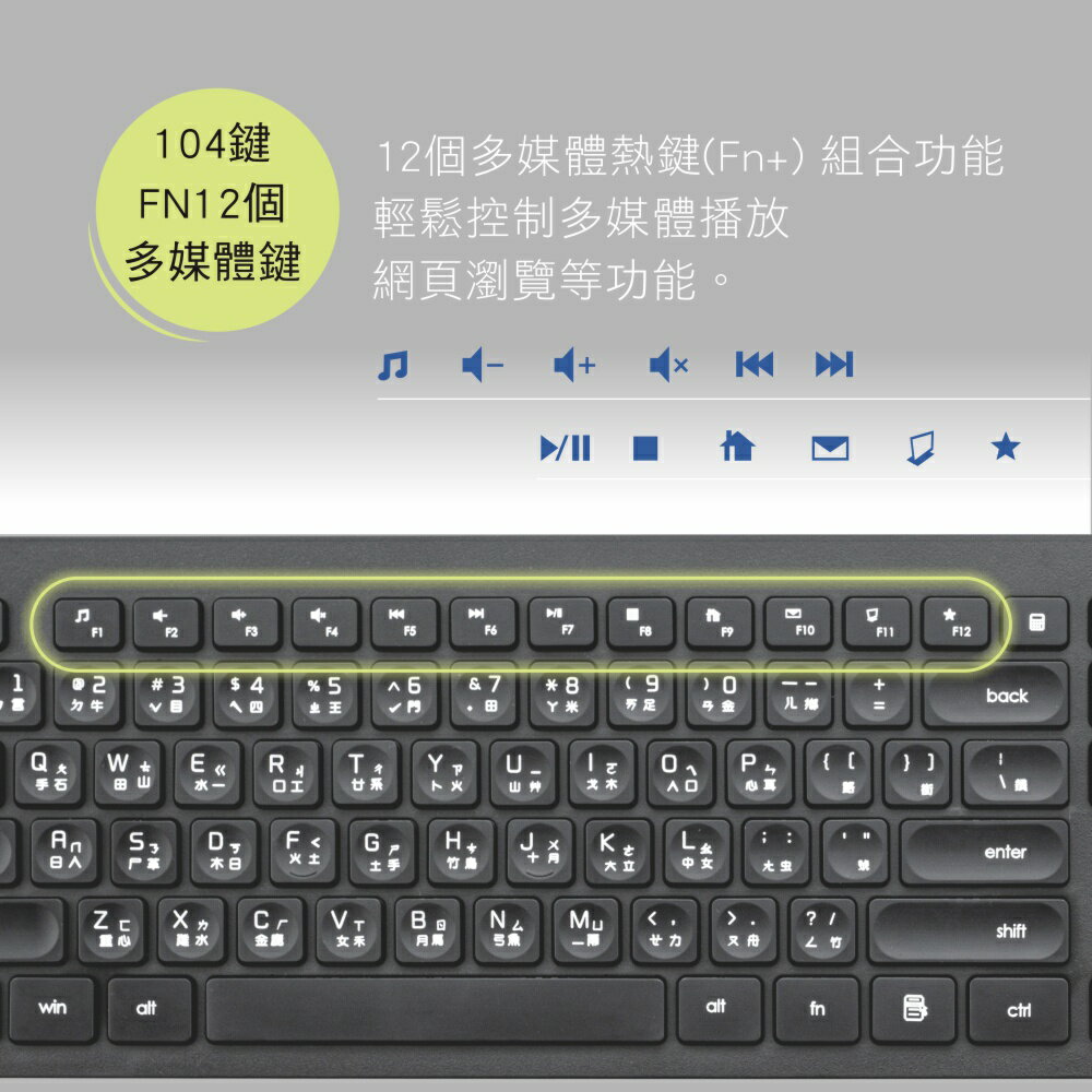 【KINYO】2.4GHz無線鍵鼠組 (GKBM-886) | KINYO 官方旗艦店 | 樂天市場Rakuten