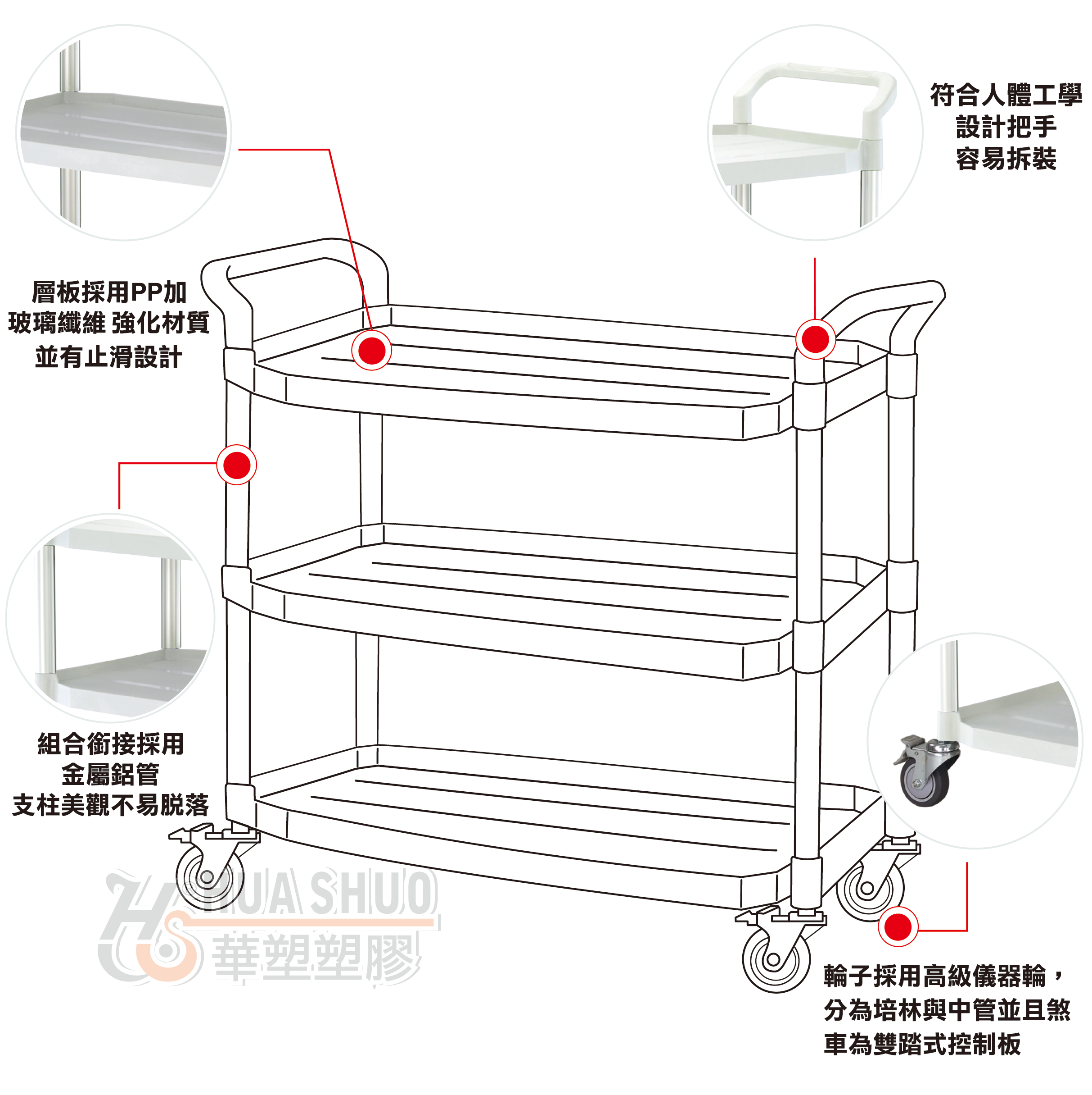 【HUA SHUO華塑】 RA-808LA-3 大型三層推車(灰白色) 多功能手推推車 工具車 餐車 收納車 工作推車 置物車 | OL辦公生活用品直營店 | 樂天市場Rakuten