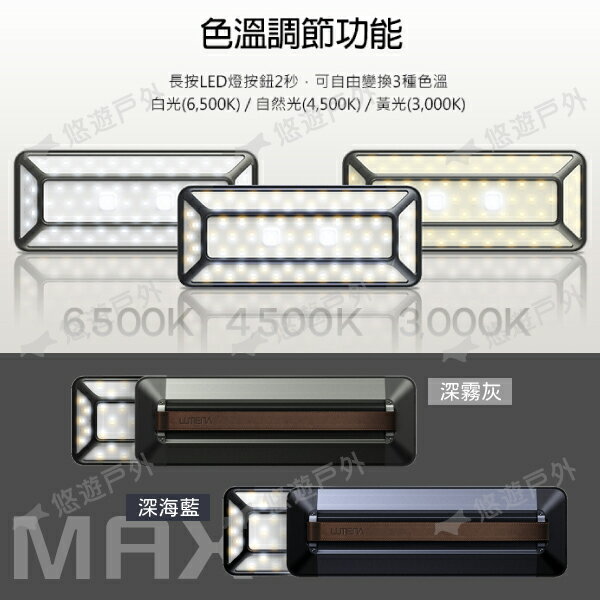 【N9 LUMENA】MAX五面廣角行動電源LED燈 5.1CHLED 藍/灰 IP54 聚光燈 攝影燈 露營 悠遊戶外 | 悠遊戶外露營生活 ...