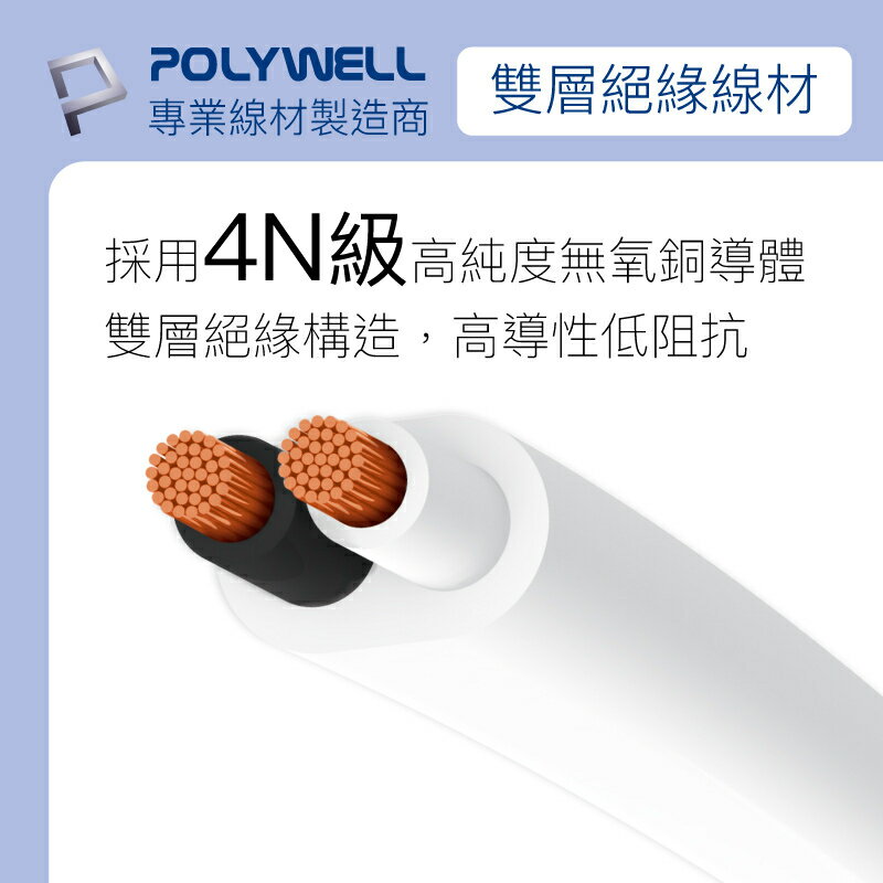 強強滾優選~ POLYWELL 2P一切2座電源延長線 帶開關2插座 台灣製造MIT 寶利威爾 台灣現貨15尺 450CM | 強強滾生活 | 樂天市場Rakuten