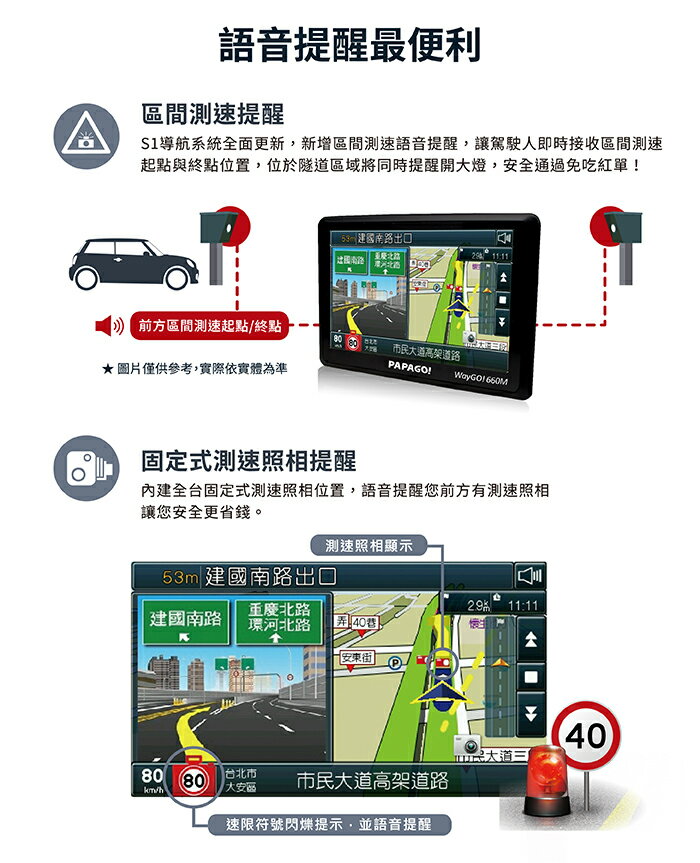 PAPAGO! WayGO! 660M/5吋/智慧型導航機/導航/區間測速/測速照相/衛星導航/GPS | 伊爾資訊直營店 | 樂天市場Rakuten