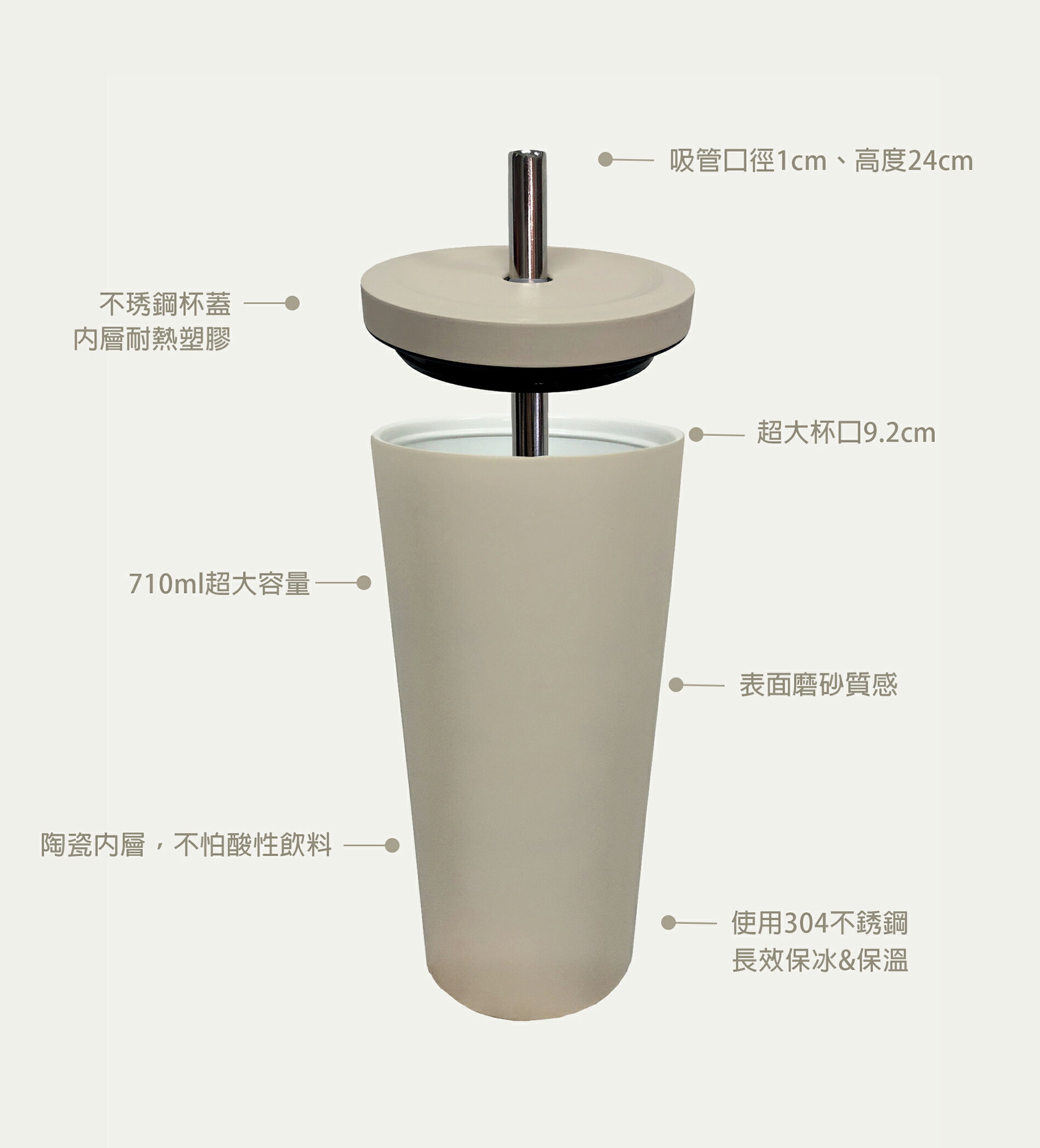 【Creator】陶瓷內膽不鏽鋼吸管杯 710ml 真空雙層304不鏽鋼 磨砂杯身 長效保溫保冰 手搖飲料環保杯 | 趣Chill Life直營店 | 樂天市場Rakuten