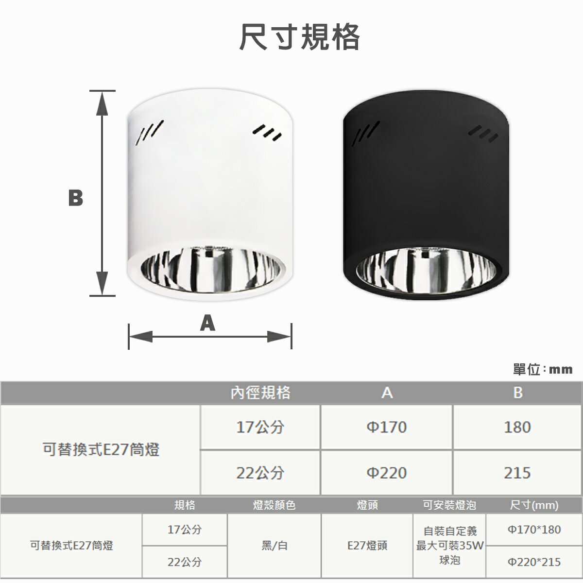 〖樂亮〗★含稅 可替換式 E27筒燈 17cm / 22cm 可安裝燈泡 最大可裝35W球泡 選用加厚鐵材 /光彩照明 | 永光照明直營店 ...