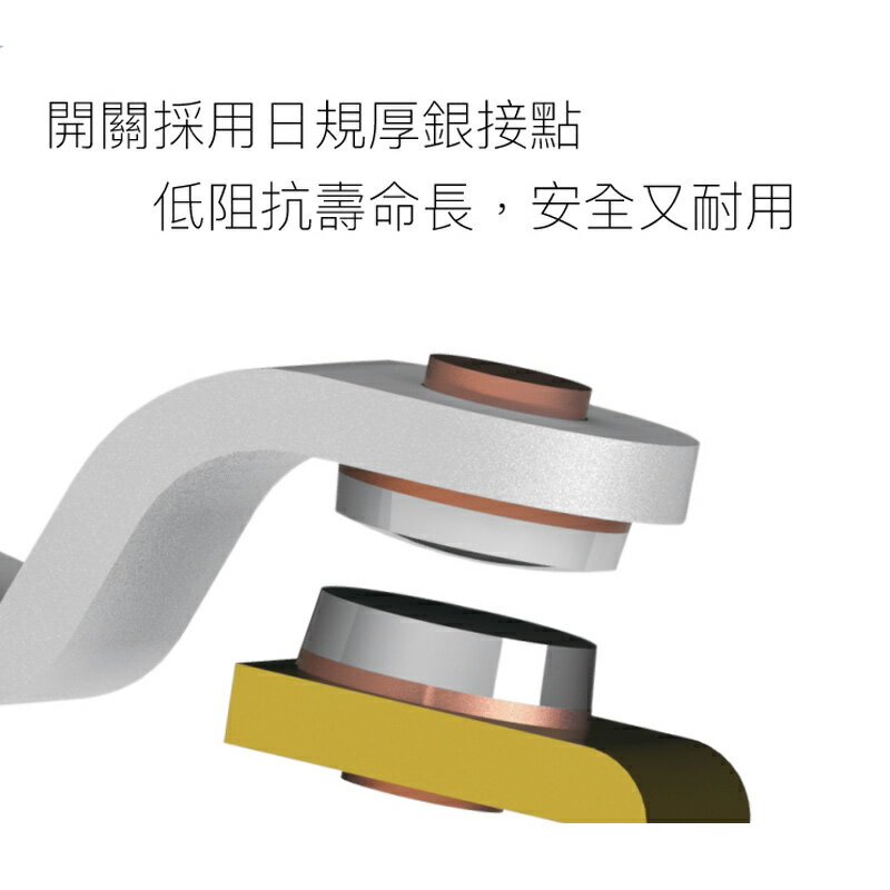 POLYWELL 2切2座 節能壁插 獨立開關 3P 3P轉2P 45mm間距 台灣製造 寶利威爾 壁插 | sightme看過來購物城直營店 | 樂天市場Rakuten