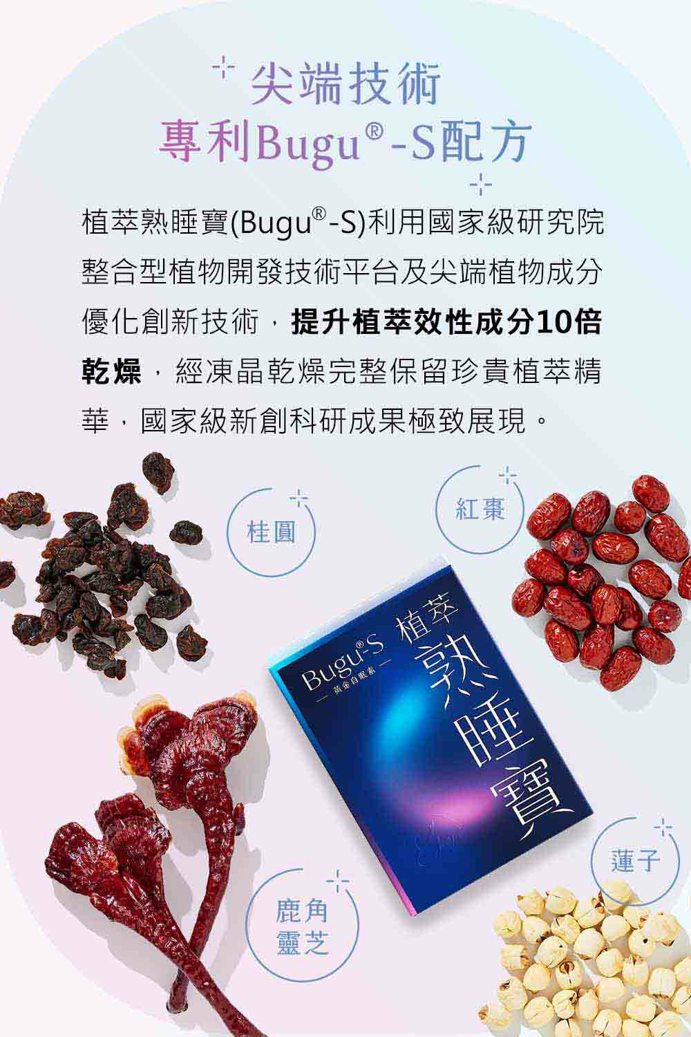 Bugu®-S 植萃熟眠寶膠囊 Sleep Wave 熟眠寶 | 均福藥局 | 樂天市場Rakuten