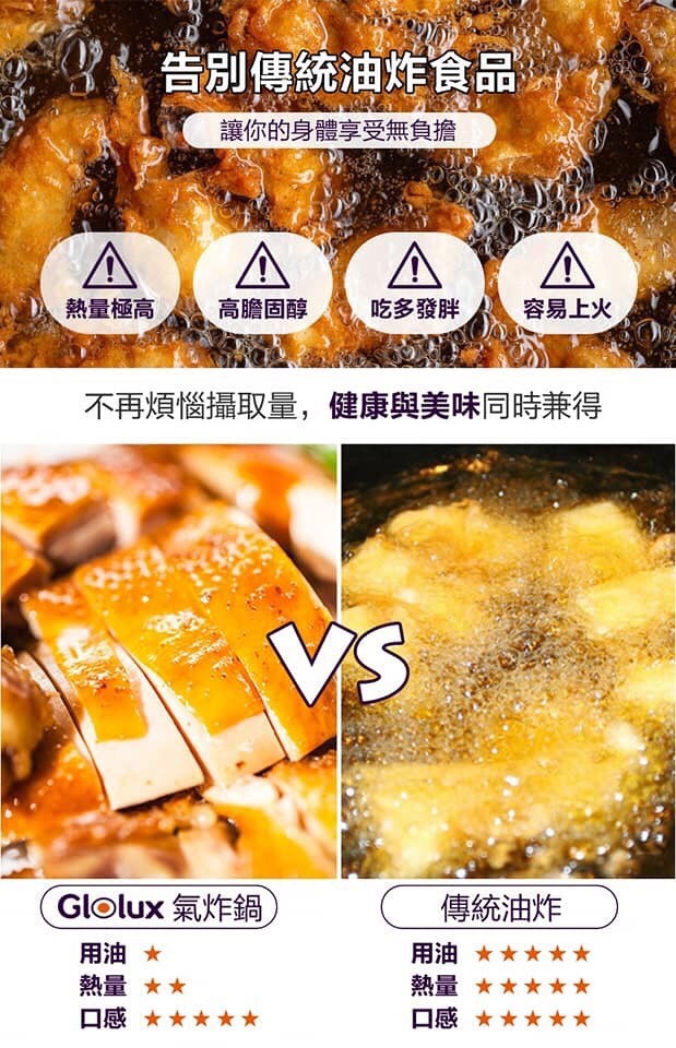 Glolux 健康 6666 氣炸鍋 保固一年 食品級陶瓷塗層 | SHOW數位直營店 | 樂天市場Rakuten