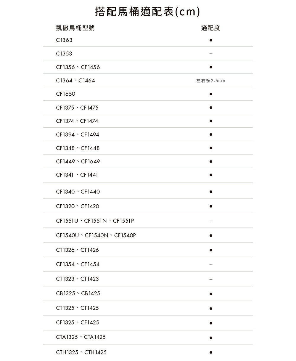 CAESAR 凱撒衛浴 TAF191 儲熱式 電腦 免治馬桶座 easelet逸潔電腦馬桶座 不含安裝 | INFMARC | 樂天市場Rakuten