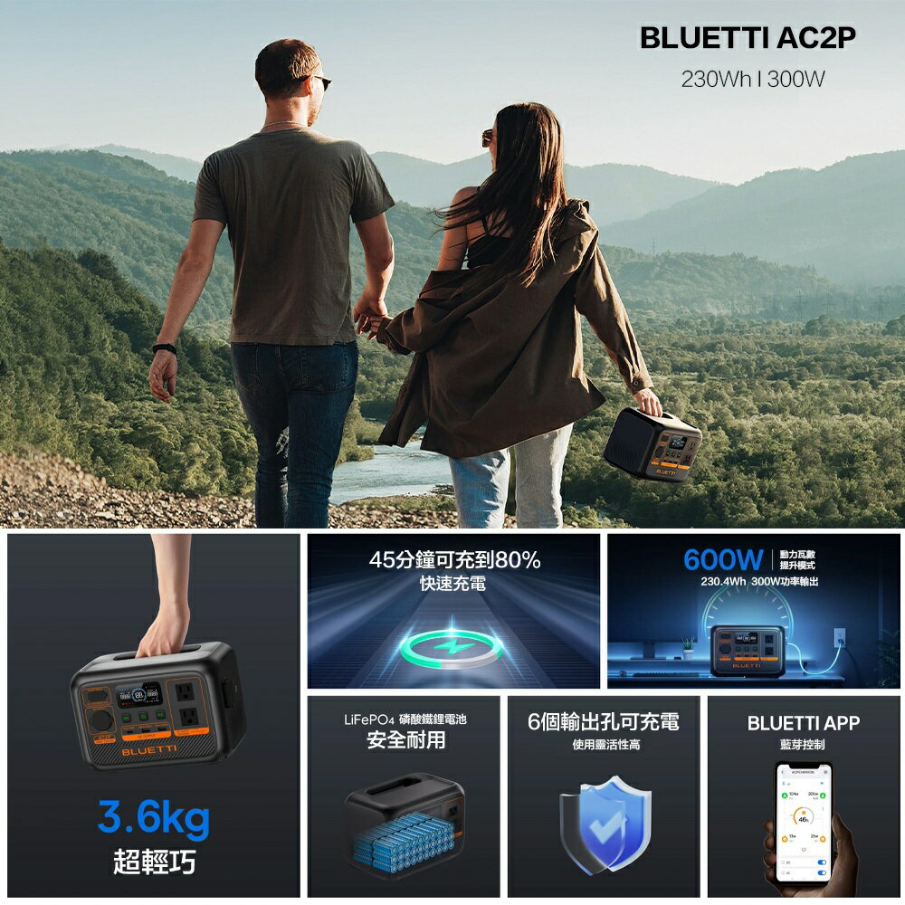 【BLUETTI】禾蓁鉑金版 AC70P + AC2P 移動電源 儲能電池 戶外電池 露營 野餐 車宿 UPS 停電 | 鋼普拉 eye攝影直營店 | 樂天市場Rakuten
