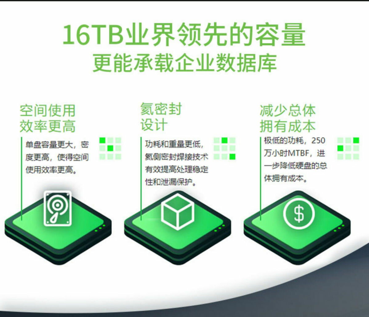 {公司貨 最低價}全新國行希捷銀河系16t硬盤機械式氦氣硬盤NAS電腦臺式機X16/X18 | 辛選百貨 | 樂天市場Rakuten