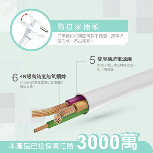 RASTO 一開六插三孔延長線FE3-1.8M 【買一送一】【愛買】【Cube卡+APP下單最高10%回饋】 | 愛買線上購物直營店 | 樂天市場Rakuten