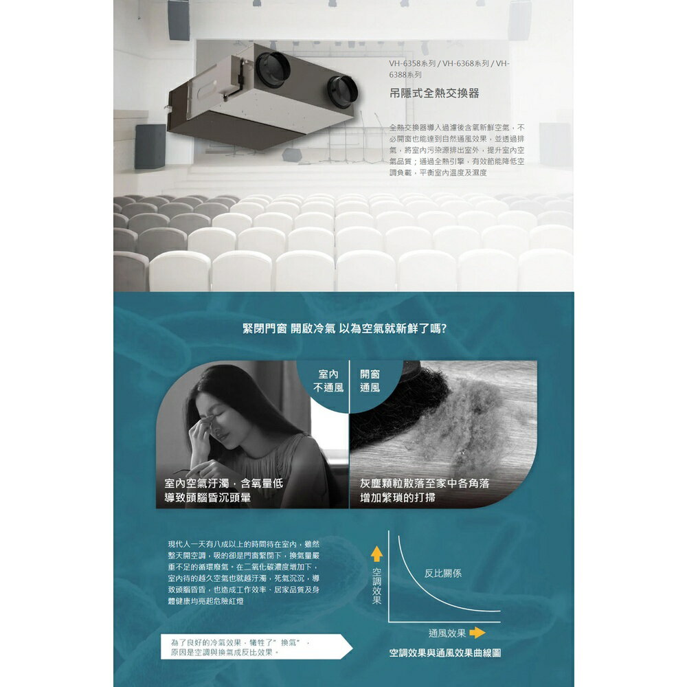 阿拉斯加 ALASKA 吊隱式 全熱交換器 VH-6358/VH-6358S/VH-6358SC2 不含安裝【領券滿額再折千12/31止 ...