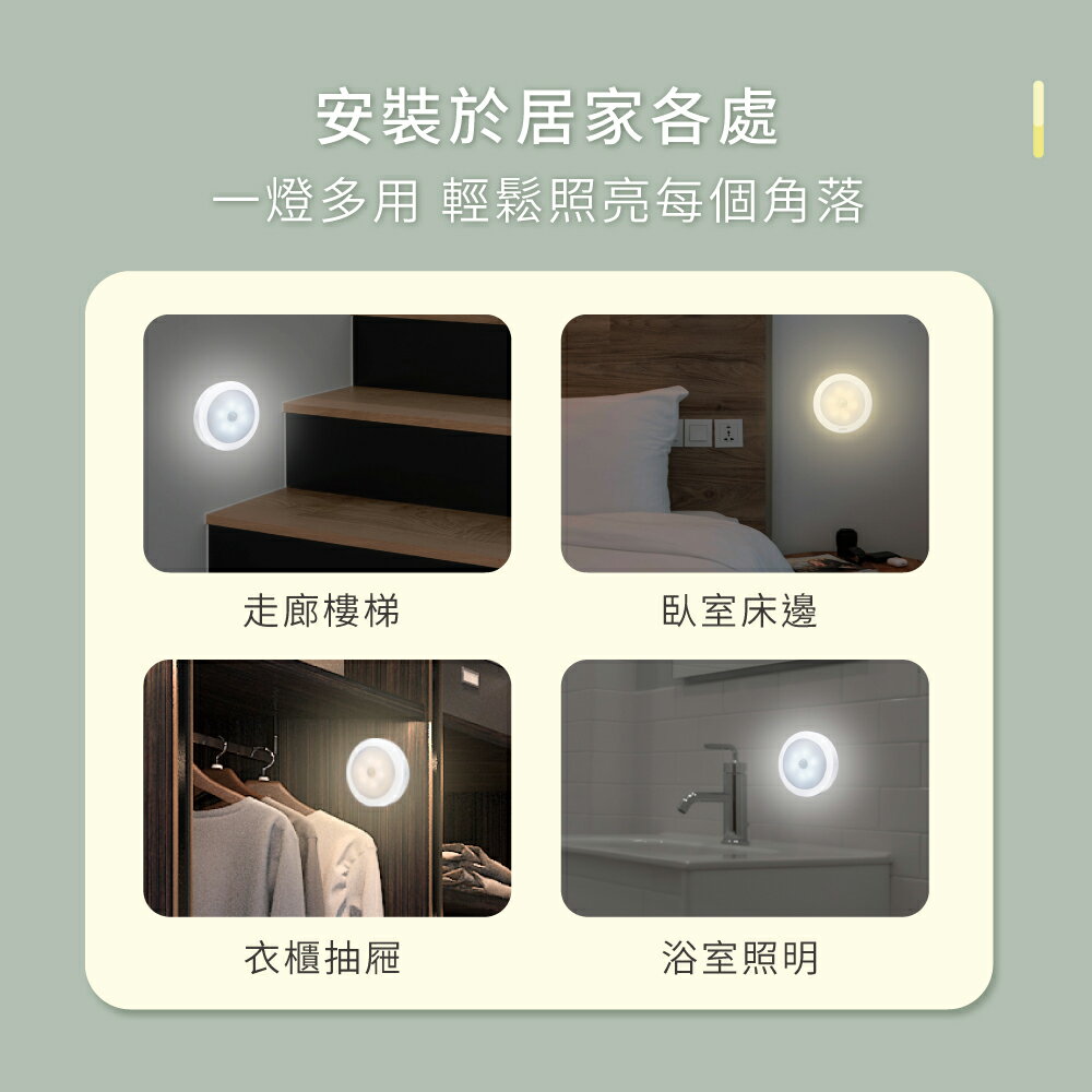 RASTO/AL1/圓形LED六燈珠磁吸感應燈/白光/黃光/磁吸式/感應燈/安裝方便/節能省電/智能偵測 | 搶先看直營店 | 樂天市場Rakuten
