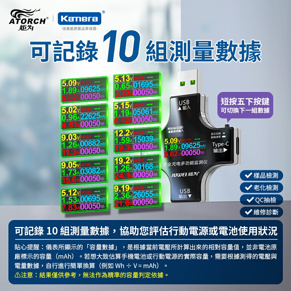 ATORCH 炬為 電壓電流功率 測試儀 PD快充 十字型 充電監測 (UC96) | 佳美能KAMERA旗艦館直營店 | 樂天市場Rakuten