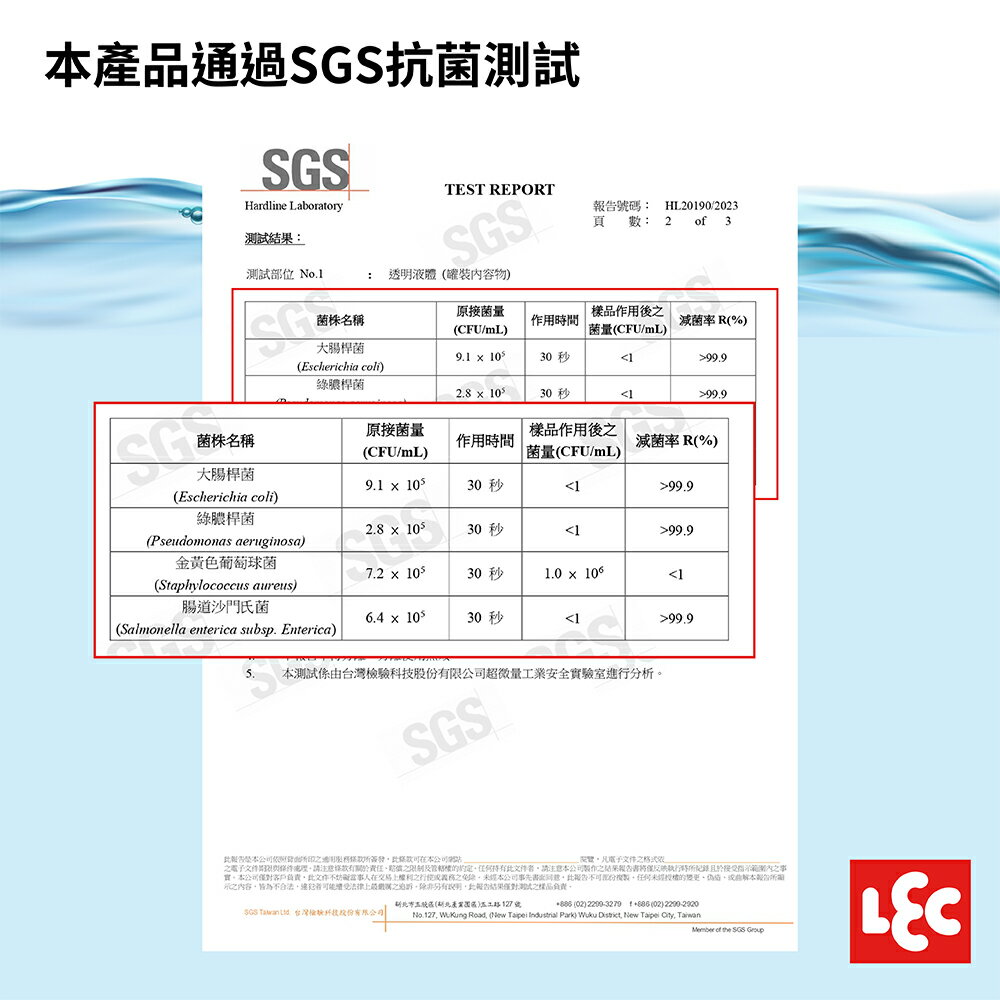 日本LEC-【激落君】鹼性電解水去污噴劑補充包360ml(日本製)-快速出貨 | 唯可WEICKER直營店 | 樂天市場Rakuten
