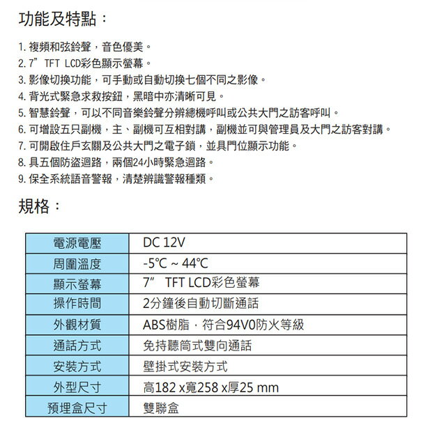 昌運監視器 Hometek HA-8117A(HA-8117-A) 7吋 彩色影像保全室內對講機 具五個防盜迴路【夏日限時優惠中 再享點數回饋】 | 昌運監視器官方旗艦店直營店 | 樂天市場 ...