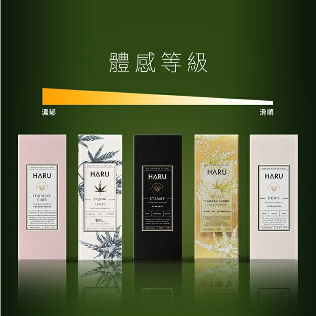 大麻籽萃取ORGASM【3mL隨身包】熱感水性潤滑液 HARU原廠公司貨 熱麻+私密煥白精華 | 我型我色iStyle嚴選好物直營店 | 樂天市場Rakuten