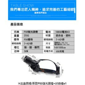 柚柚的店【P50強光頭燈+USB線+直充+18650電池(粉)27105A-137】5000流明 P50強光魚眼手電筒 | 柚柚的店 | 樂天 ...