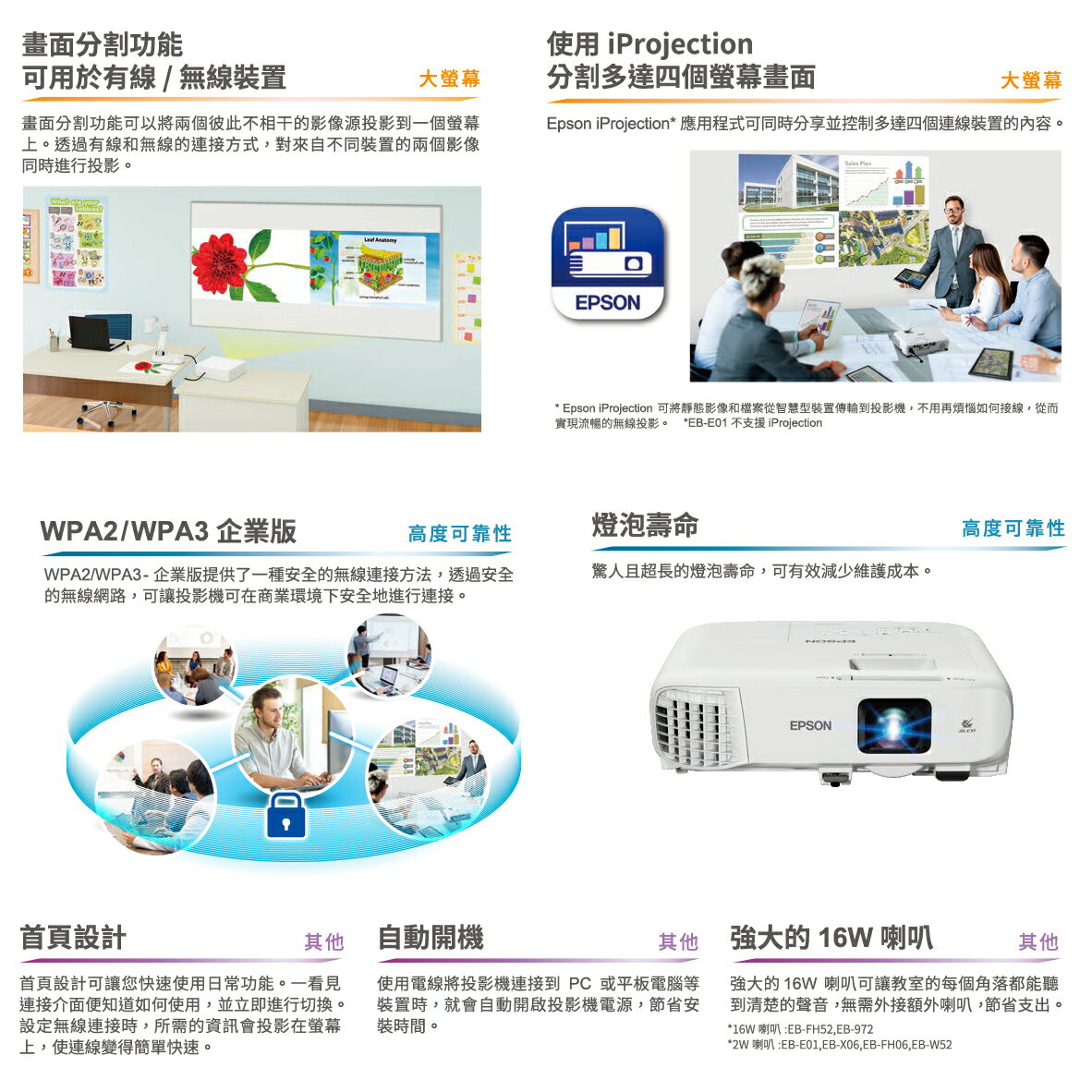 EPSON 愛普生 EB-W52 4000流明 3LCD色彩 商用 會議 WXGA 投影機 | 金曲音響 | 金曲音響直營店 | 樂天市場 ...