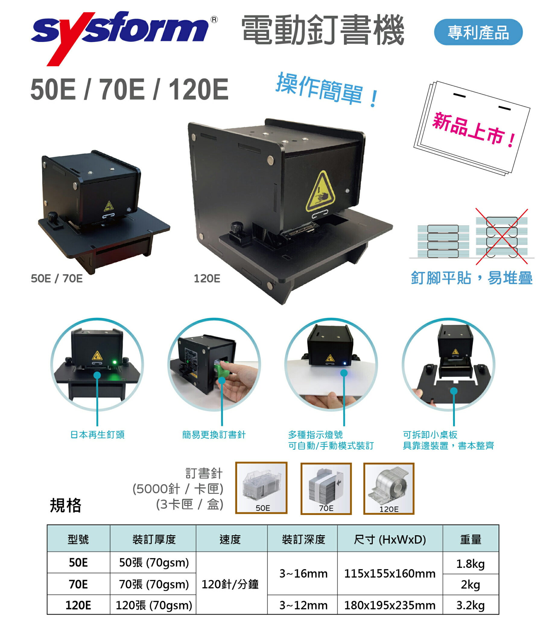 事務用品【電動訂書機】 SYSFORM ST-50 訂書機 釘書機 書本裝訂 訂書 文件裝訂 電動釘書機 辦公文具 | 必購網直營店 | 樂天市場Rakuten