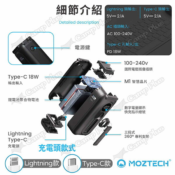 【Moztech】太空艙行動電源 Lightning/Type-c 多色 太空艙 輕巧多功能口袋行動電源 露營 悠遊戶外 | 悠遊戶外露營生活館直營店 | 樂天市場Rakuten