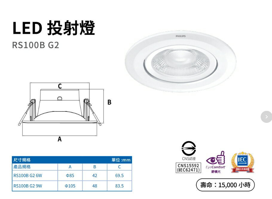 PHILIPS 飛利浦 LED 投射燈 RS100 6W 9W 9.5cm 7cm 現貨 好商量~ | 好商量專業照明直營店 | 樂天市場 ...