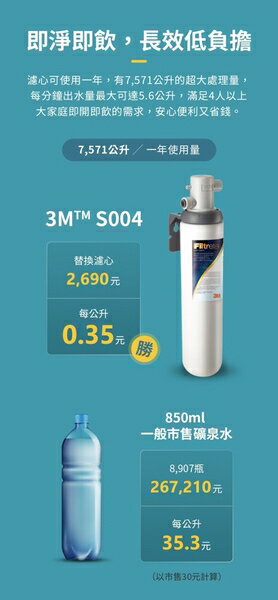 3M S004+3M樹脂軟水系統(升級精美腳架) (NSF認證龍頭) (3期0利率) (全省免費安裝) | 淨園淨水居家生活館直營店 | 樂天市場Rakuten