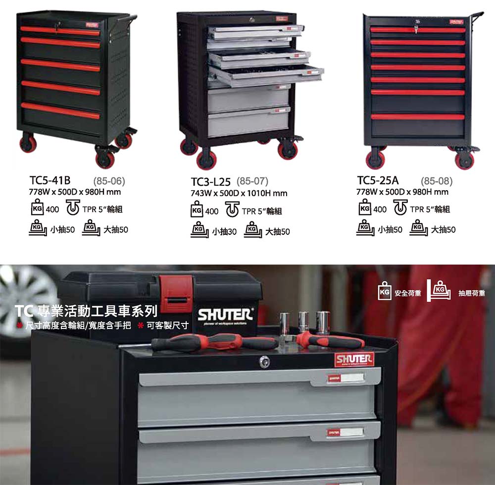 樹德 SHUTER 專業活動工具車 TC2-L25 台灣製造 工具車 物料車 零件車 工作推車 作業車 置物收納車 | 必購佳直營店 | 樂天市場Rakuten
