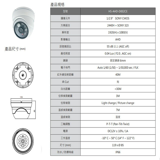 昌運監視器 昇銳 HS-AHD-D002CE 200萬 智慧型雙光 紅外線半球攝影機 紅外線距離40M | 昌運監視器官方旗艦店直營店 ...