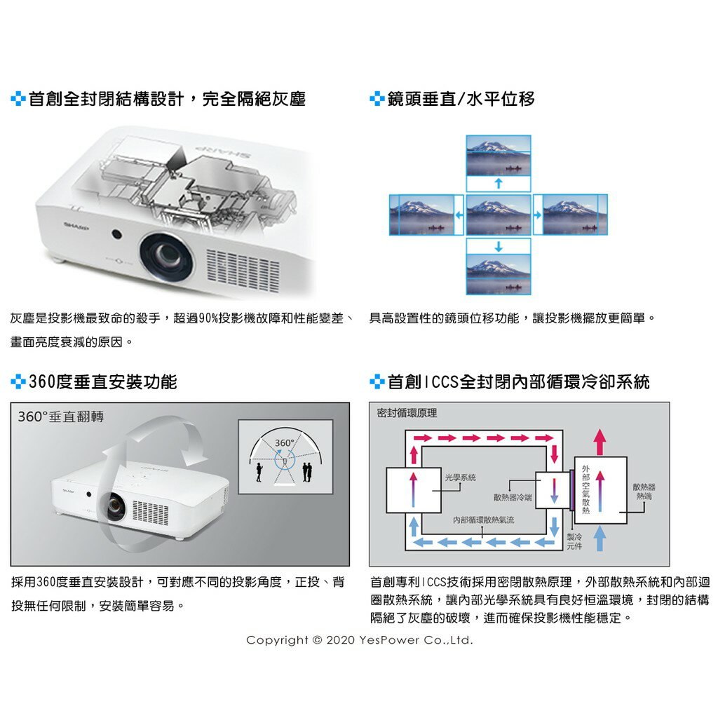 PG-CA60U SHARP 雷射投影機 6000流明 WUXGA/1920x1200/高對比/悅適影音 | 悅適影音教學導覽用品 | 樂天市場Rakuten