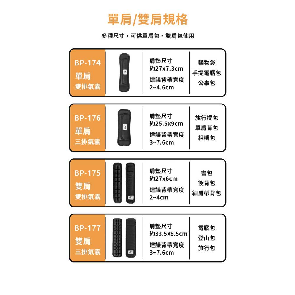 JFT-BP-175 雙排雙肩 反重力減壓肩墊 二代紅外線款 遠紅外奈米點陣 顆粒點陣 負離子 減壓按摩 通風透氣 支撐飽滿 反光銀標 | 小婷電腦旗艦店直營店 | 樂天市場Rakuten