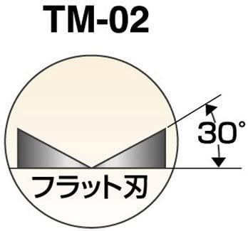 日本製 角田 TSUNODA TM-02 模型鉗 工具鉗 粗剪 手工 鋼彈 塗裝 組裝模型 鉗子 耐用【小福部屋】 | 小福部屋 | 樂天市場Rakuten