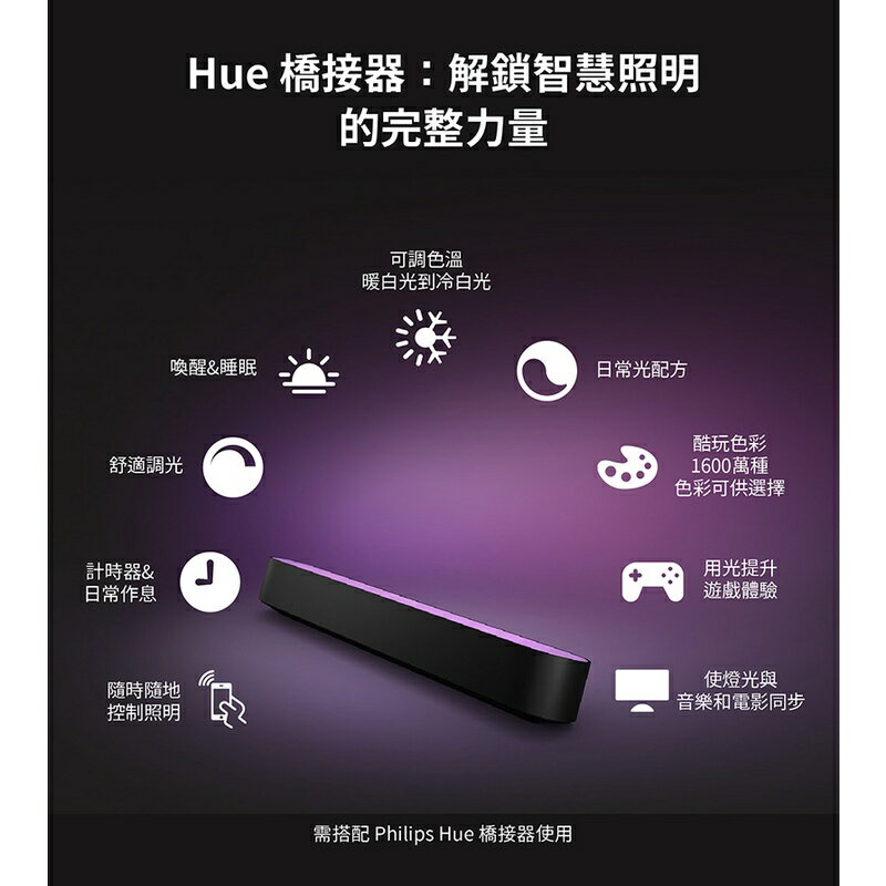 飛利浦 PHILIPS Hue智慧照明系列 PH010 全彩情境 Hue Play燈條雙入組 | INFMARC | 樂天市場Rakuten