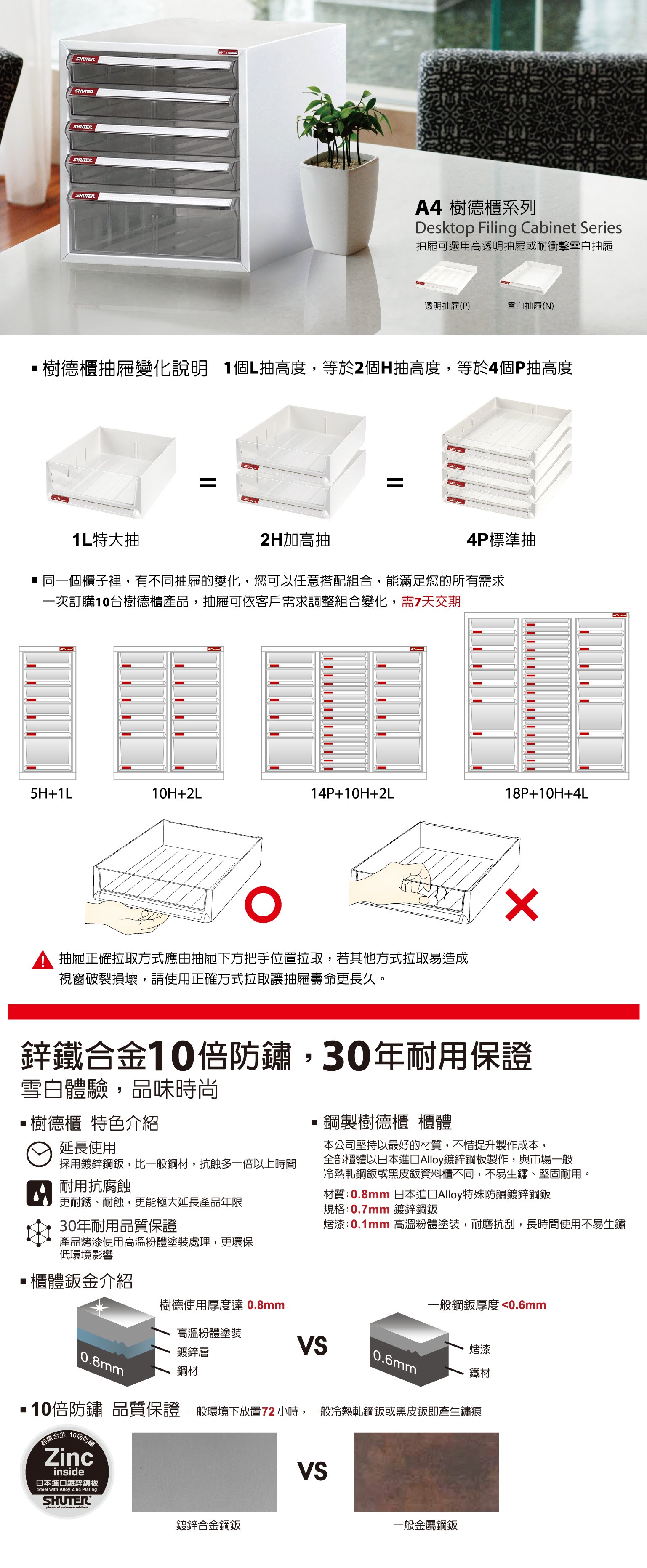 【樹德】 桌上型樹德櫃 A4-220P 文件資料整理 書報 理想櫃 檔案櫃 效率提升 | 勇氣盒子 生活精選直營店 | 樂天市場Rakuten