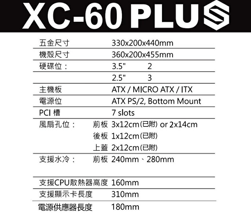 【4%回饋+滿千折百】TrendSonic 翰欣 XC-60 PLUS 黑/白 電源下置 玻璃側透 ATX電競機殼 | 米特3C數位 | 樂天 ...